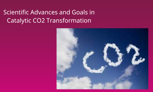 The Catalyst That Changed the World: The Story of Haber-Bosch Ammonia ...