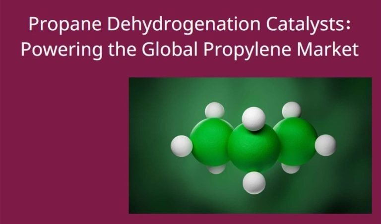 The Catalyst That Changed the World: The Story of Haber-Bosch Ammonia ...